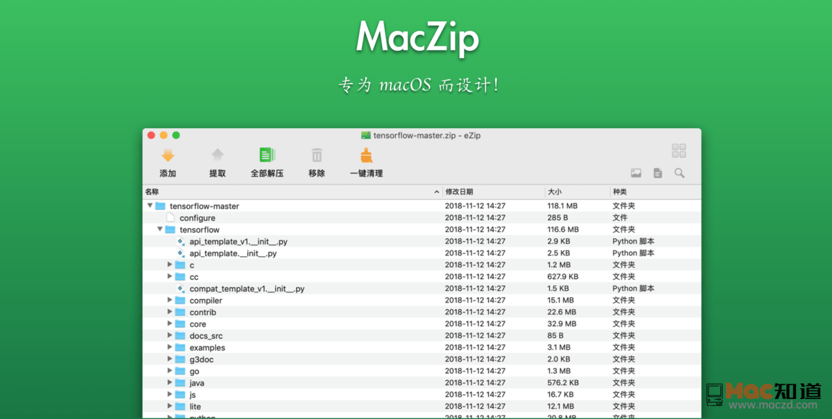 在 Mac 上解压缩 RAR 文件，这几款免费软件可以帮到你 - Mac知道